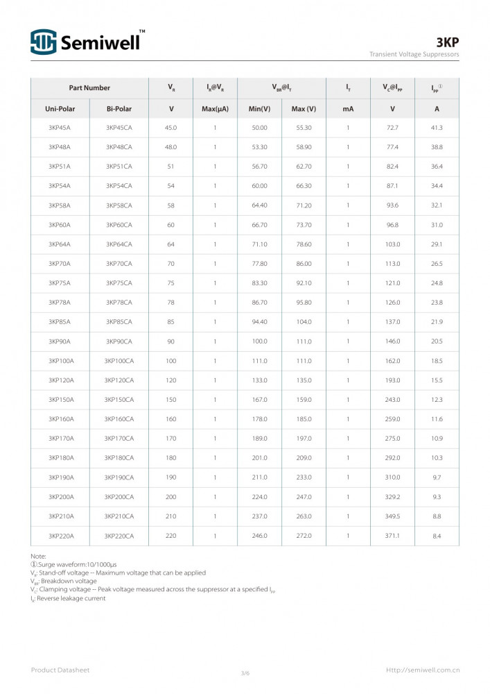 3KP36A technical document, page 3