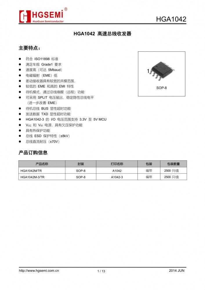 HGA1042M-3/TR datasheet page 1