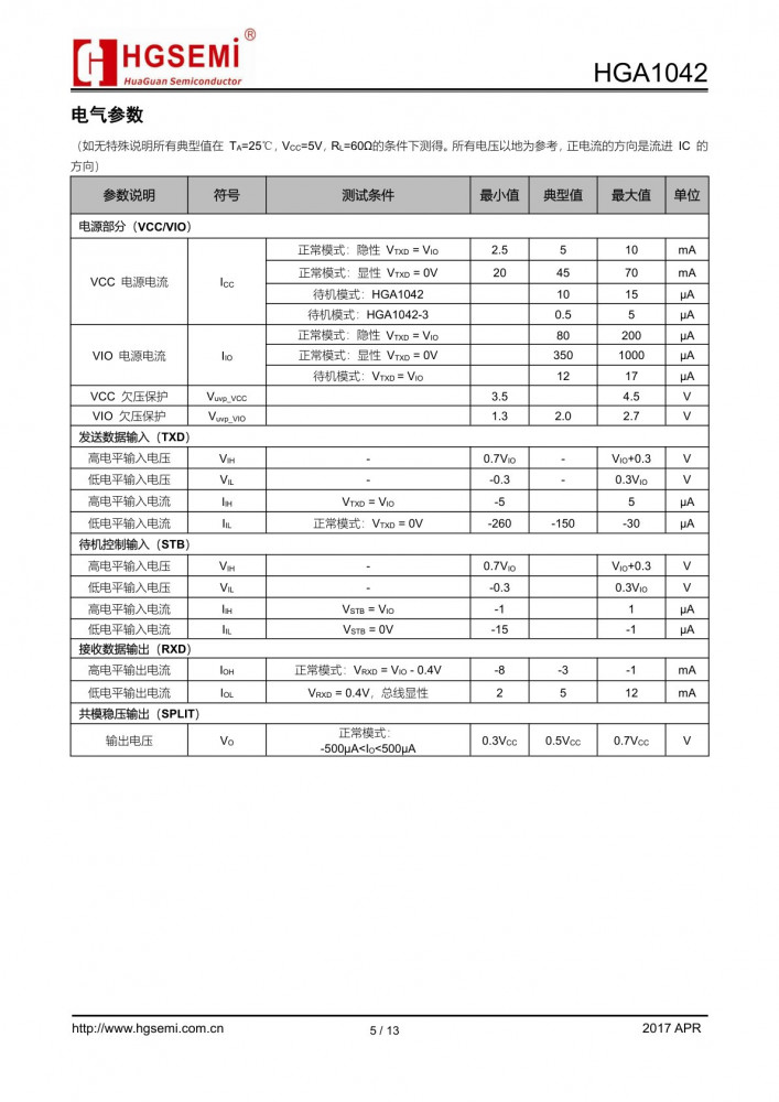 HGA1042M-3/TR datasheet page 5