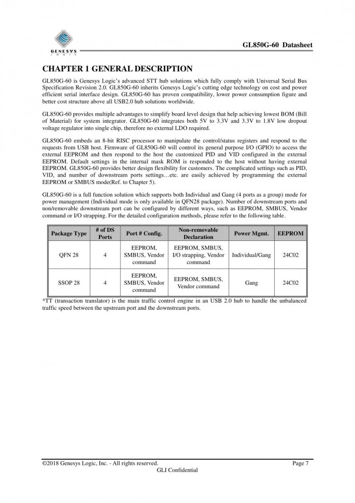 GL850G-HHY60 datasheet page 7