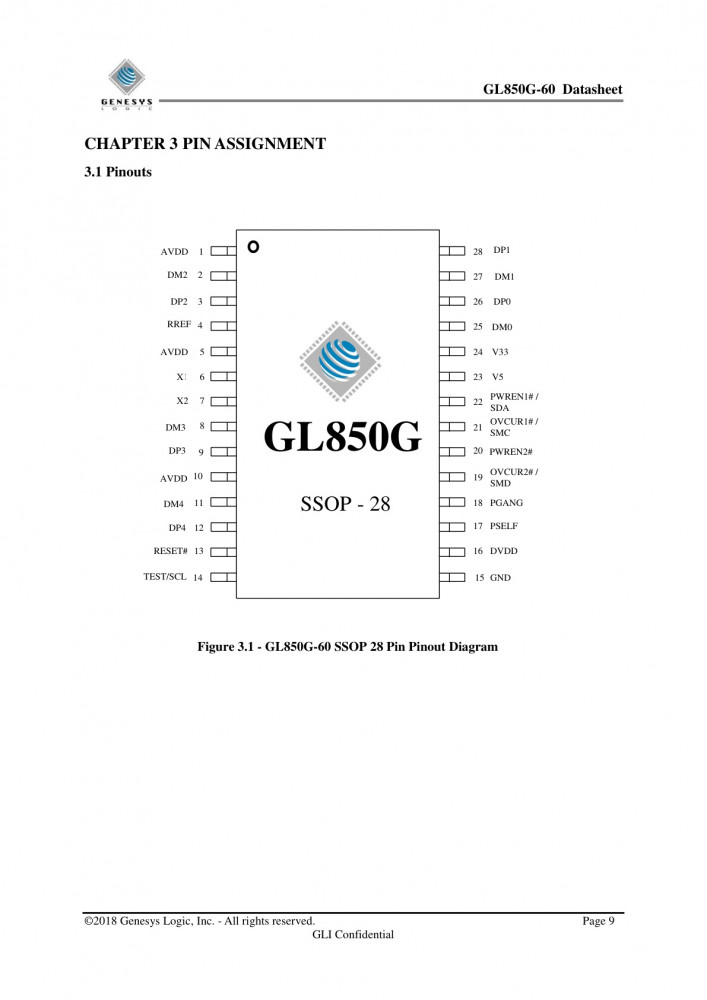GL850G-HHY60 datasheet page 9