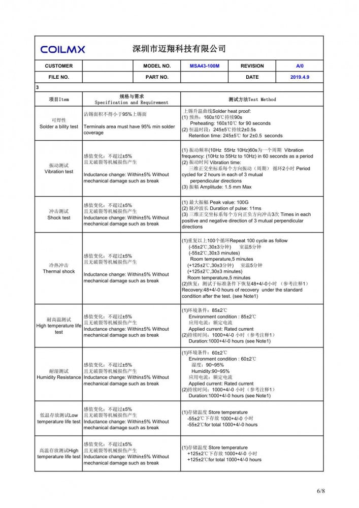 MSA43-100M specification page 6