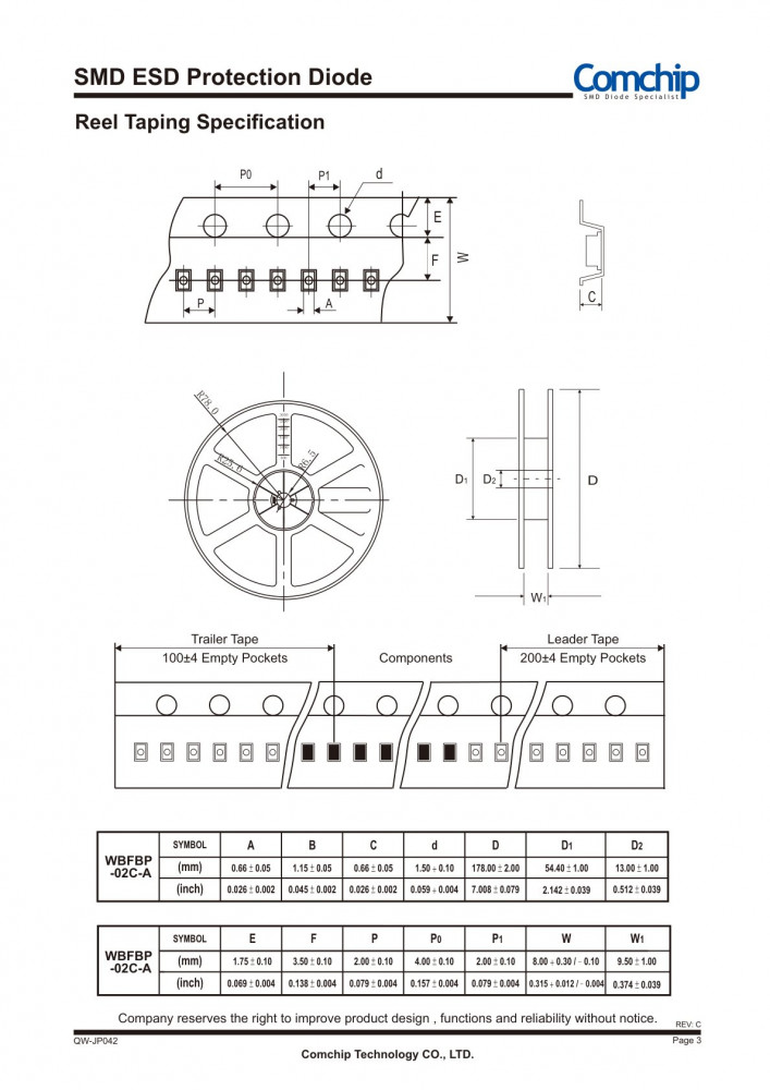 CPDVR5V0-HF datasheet page 3