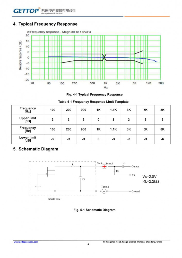 BOM4015L-G423-RC-WP specification page 5