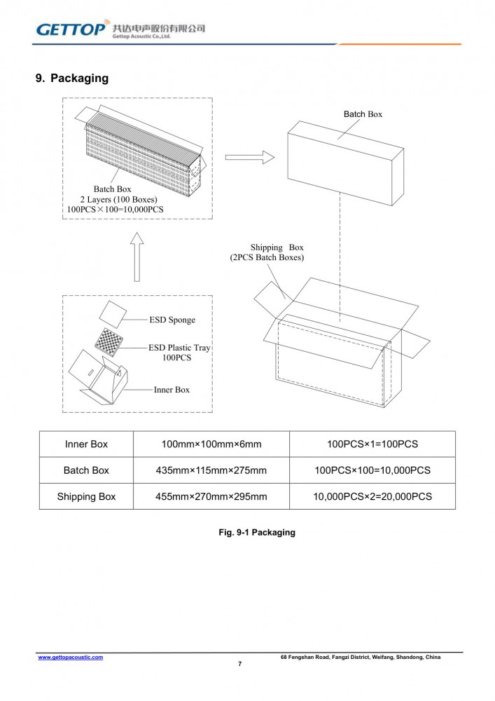 BOM4015L-G423-RC-WP specification page 8