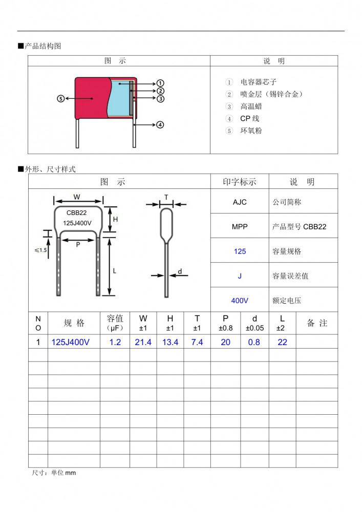 MPP125J2G20NN22840 specification approval document page 2
