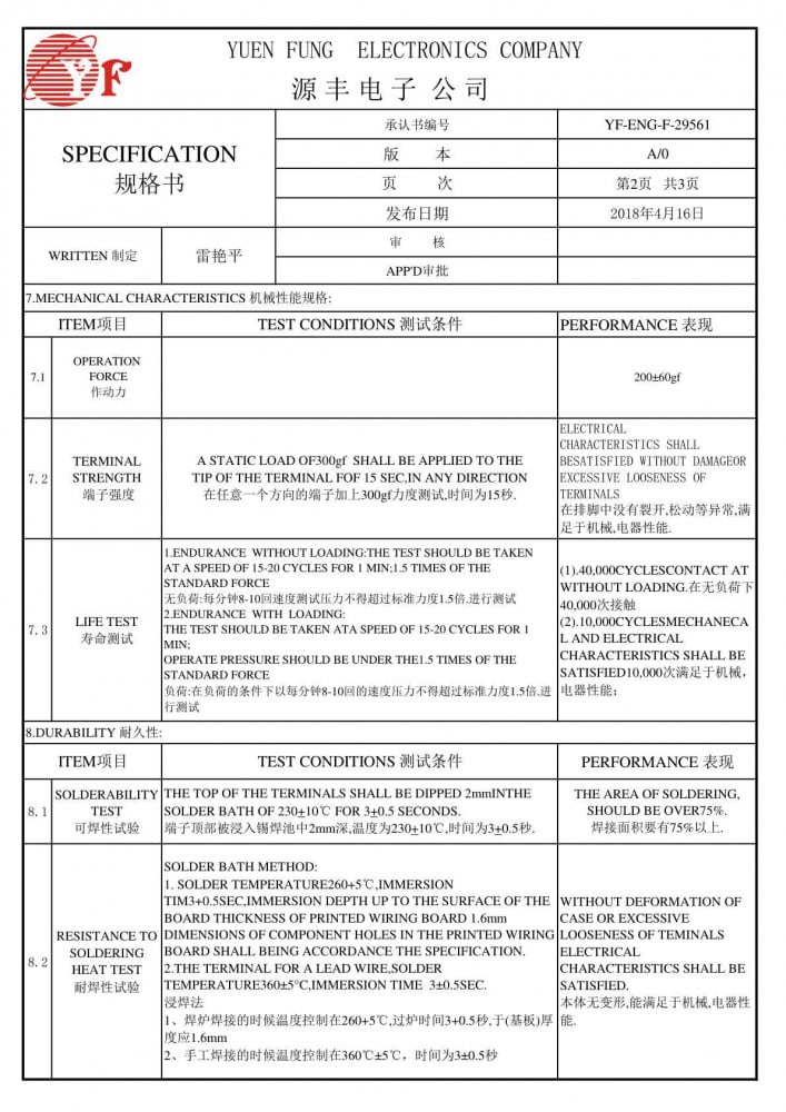 SA-0-102-C02-0200-WP technical document page 3