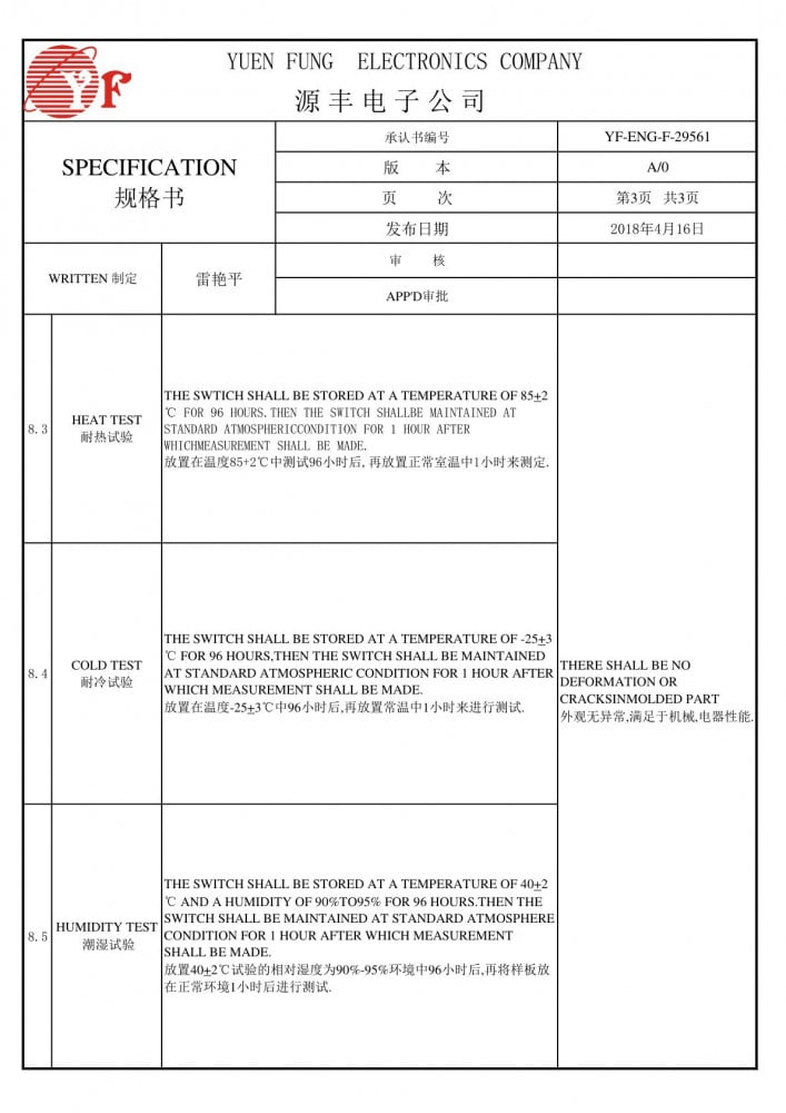 SA-0-102-C02-0200-WP drawing page