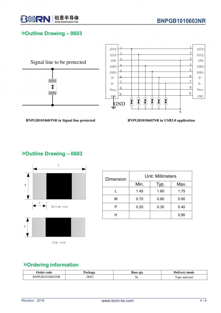 BNPGB1010603NR 0603 package drawing