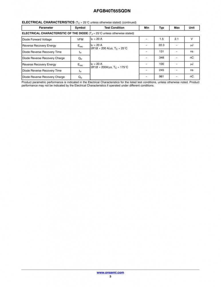 AFGB40T65SQDN datasheet page 3