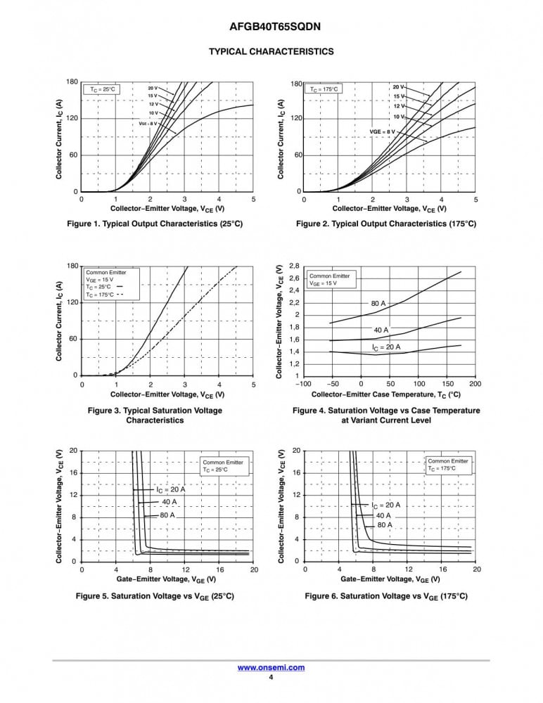 AFGB40T65SQDN datasheet page 4