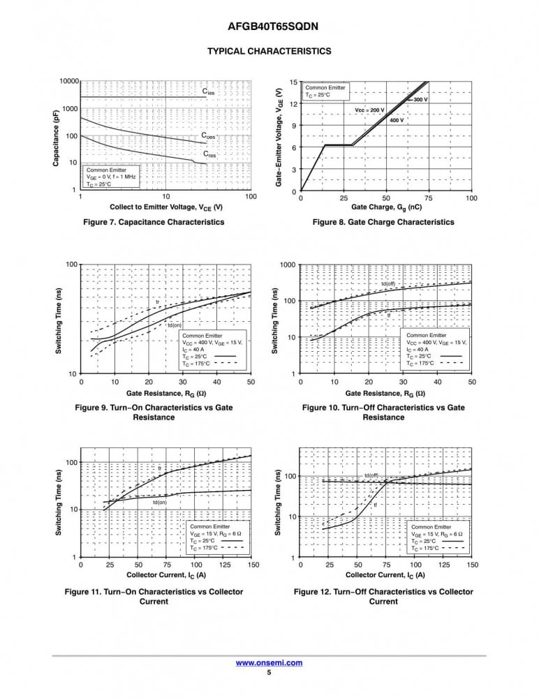 AFGB40T65SQDN datasheet page 5