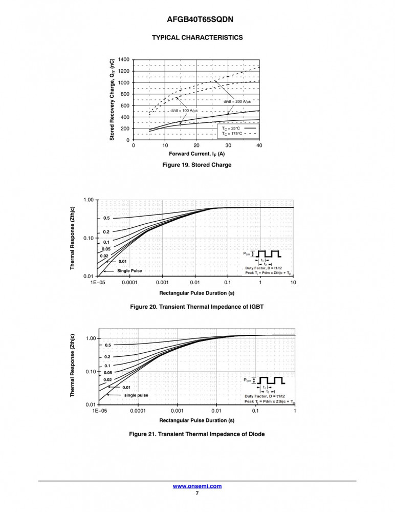 AFGB40T65SQDN datasheet page 7