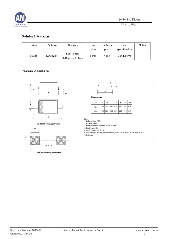 1SS355 datasheet page 2