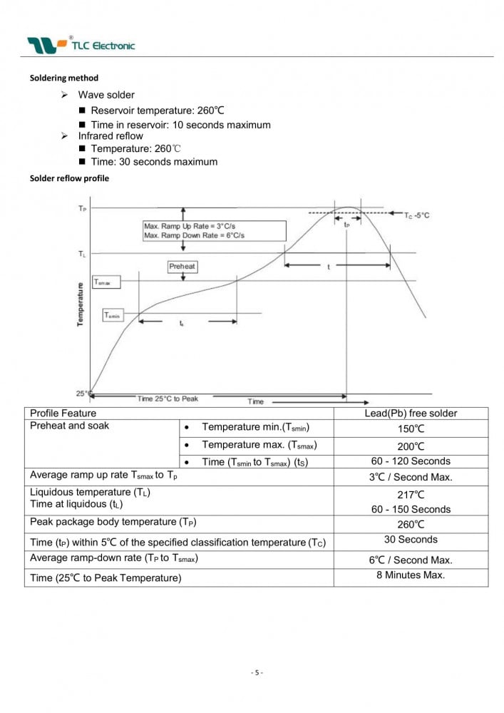 F12T10 datasheet page 5