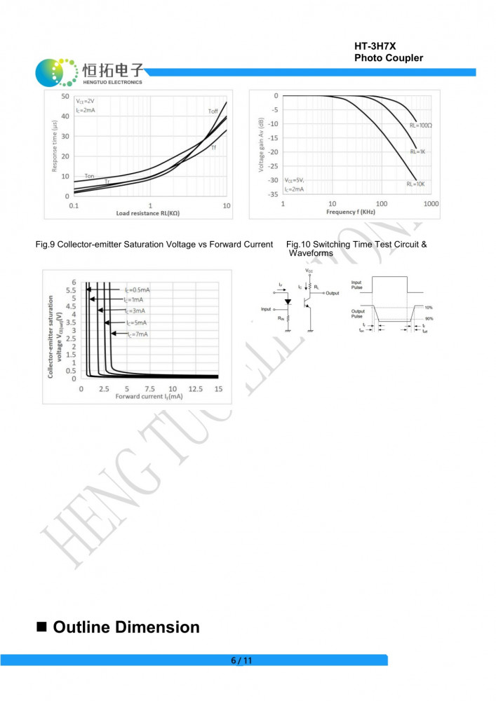 HT-3H7-CTP1 datasheet page 7