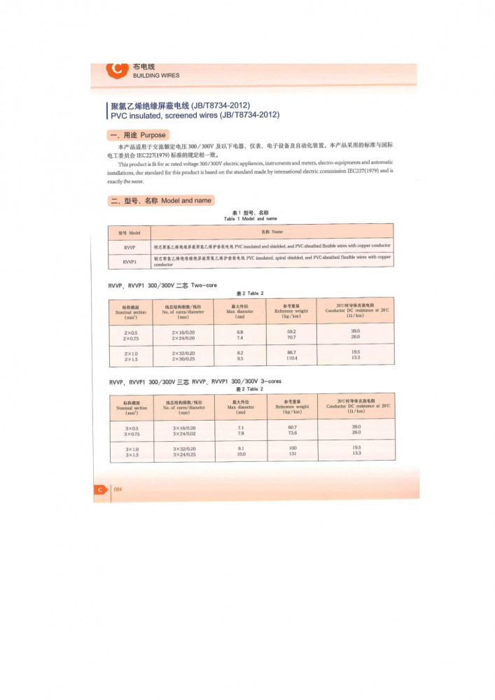RVVP technical document page 1