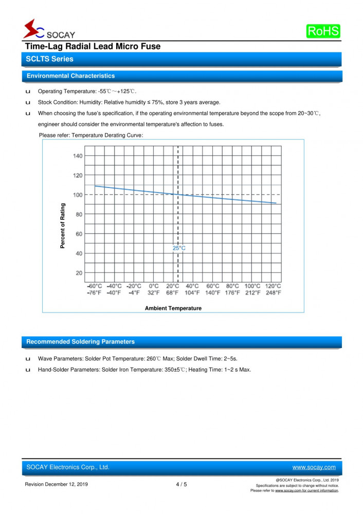 SCLTS series technical document page 4
