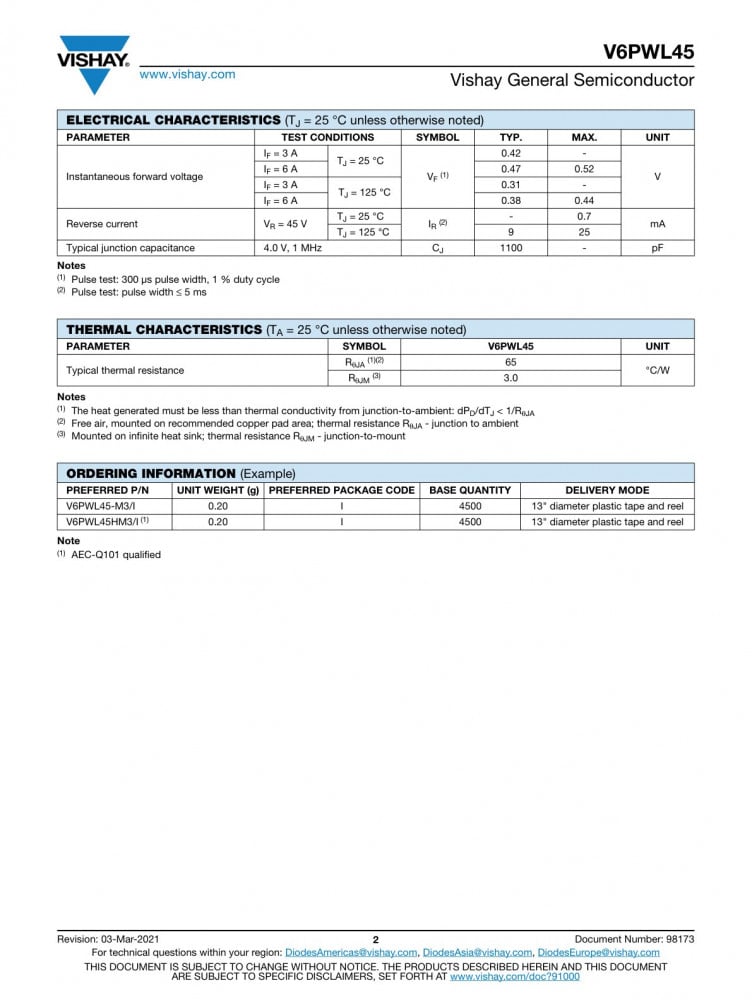 V6PWL45 datasheet page 2