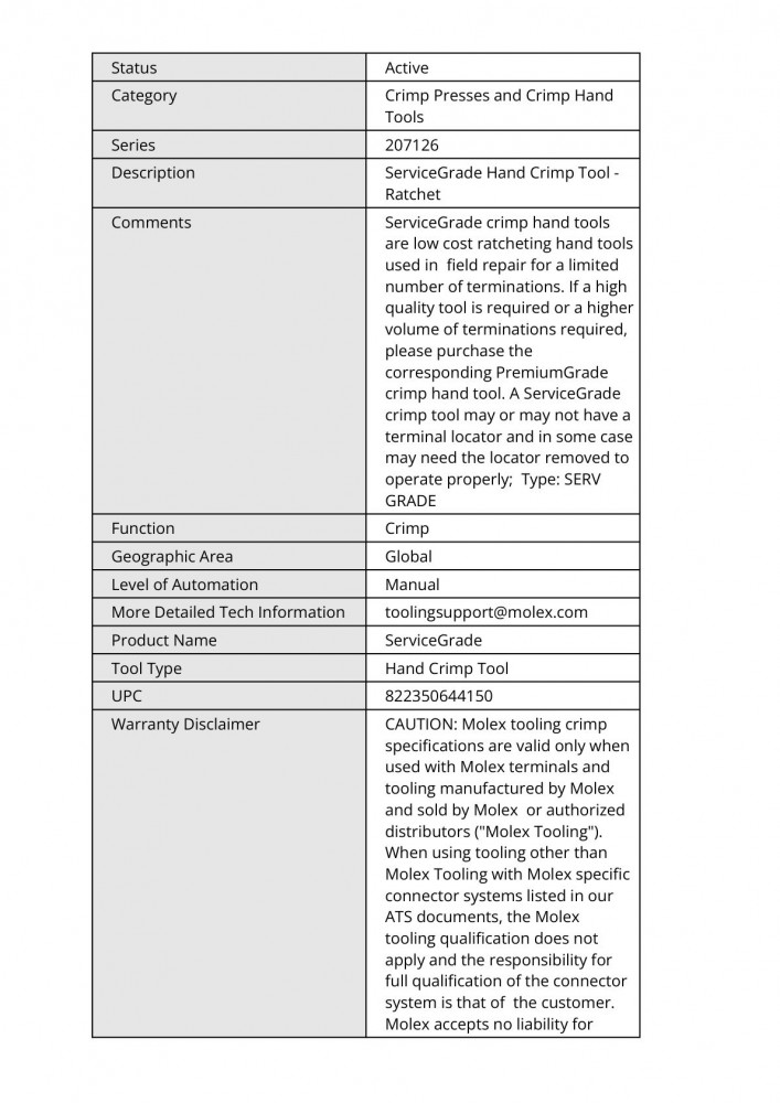 Technical document page 2 for product 640160044