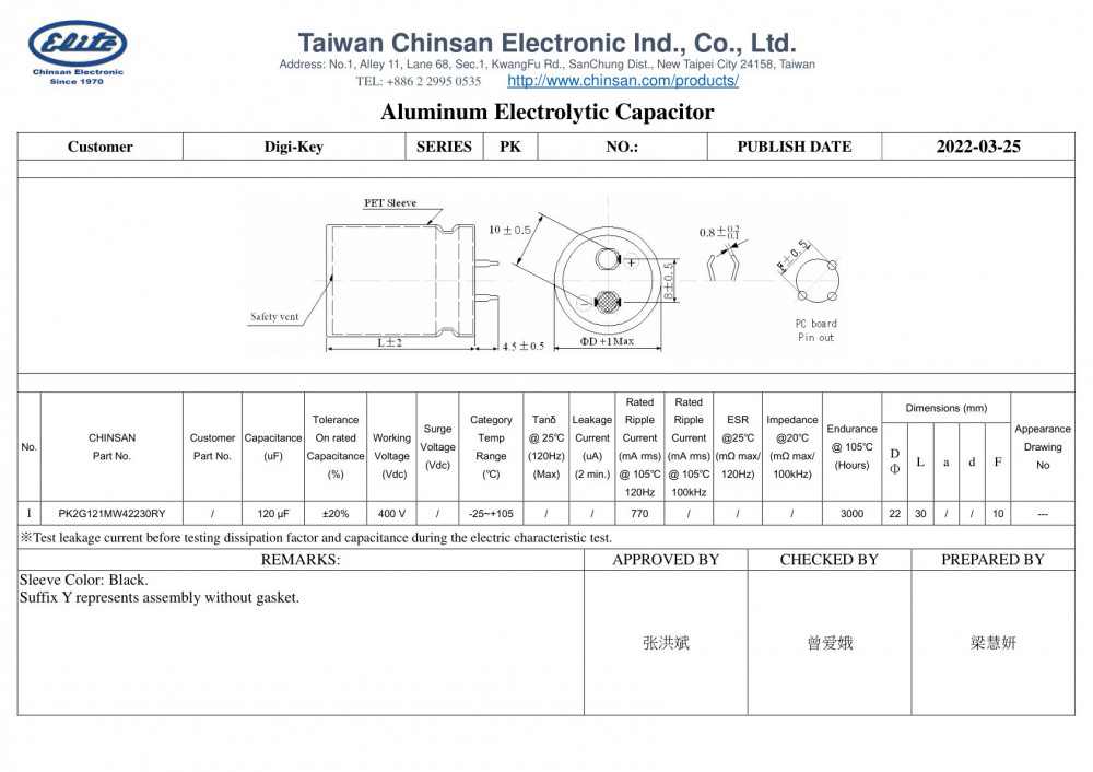 Chinsan PK series datasheet page 2