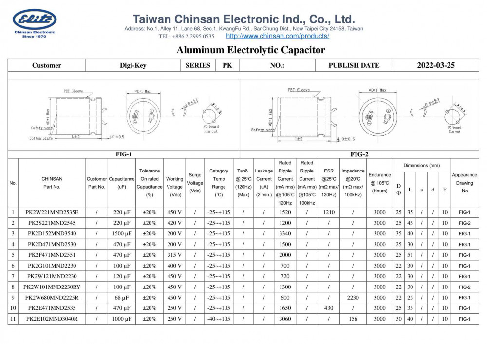 Chinsan PK series datasheet page 3
