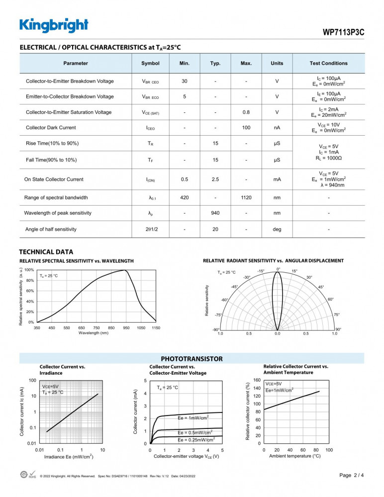WP7113P3C datasheet page 2