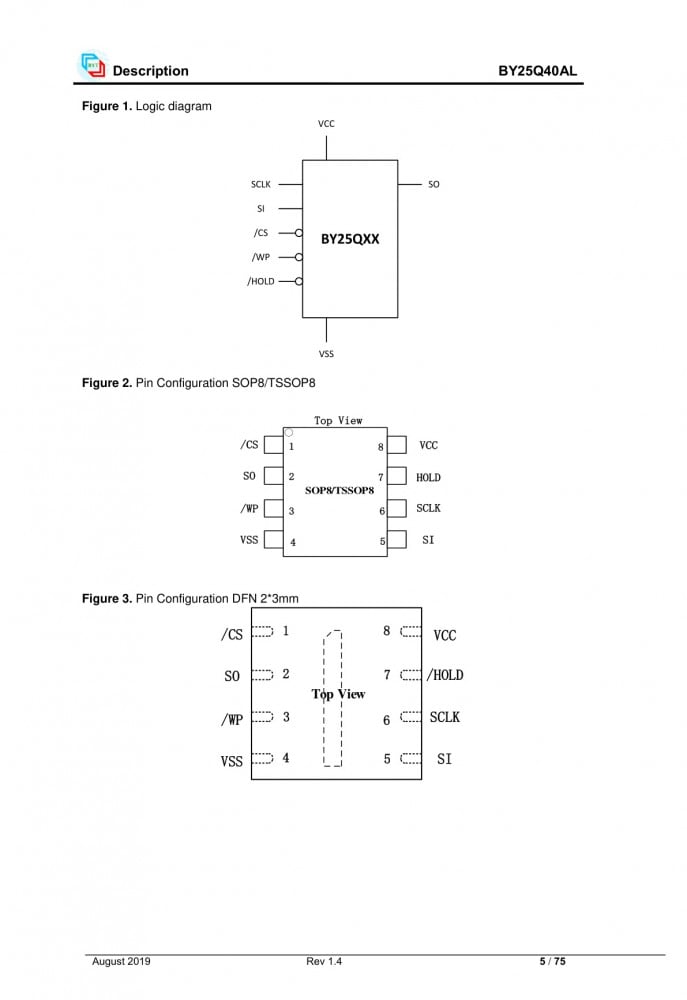 BY25Q40ALUIG(R) datasheet page 5