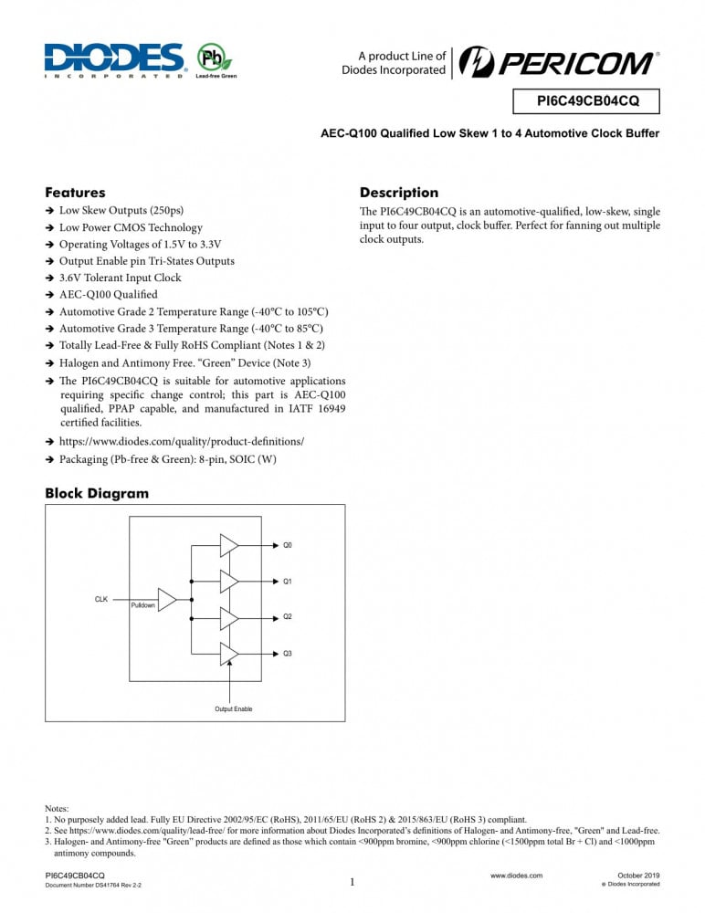 PI6C49CB04CQ2WEX datasheet page 1
