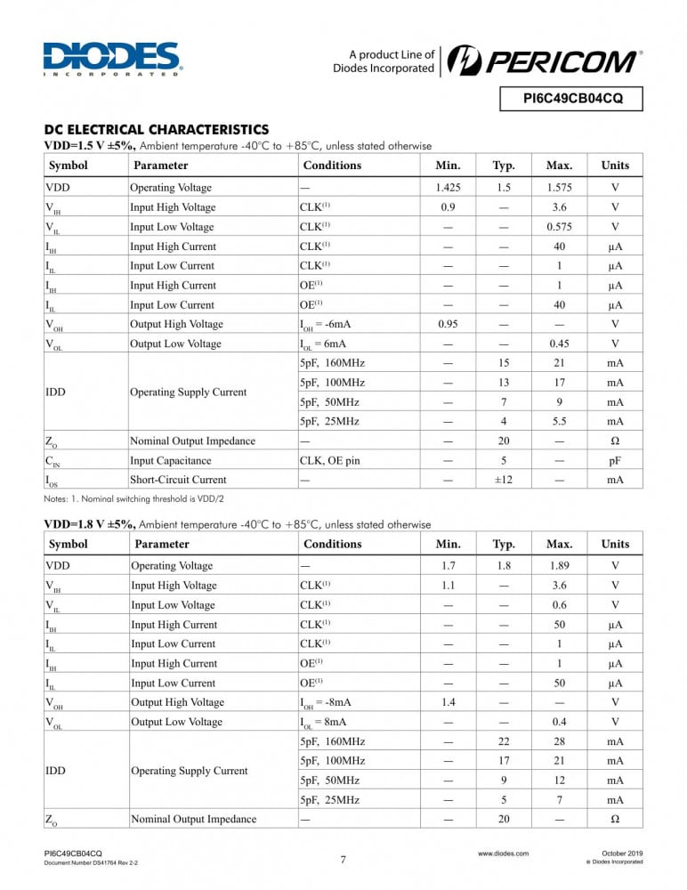 PI6C49CB04CQ2WEX datasheet page 7