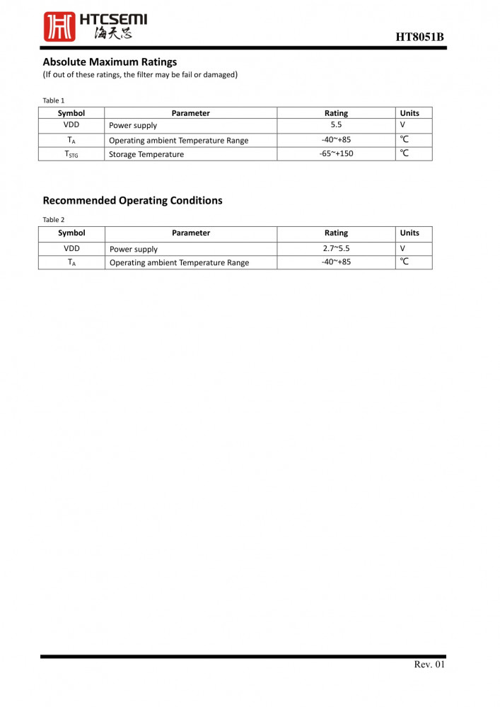 HT8051BRTZ datasheet page 2