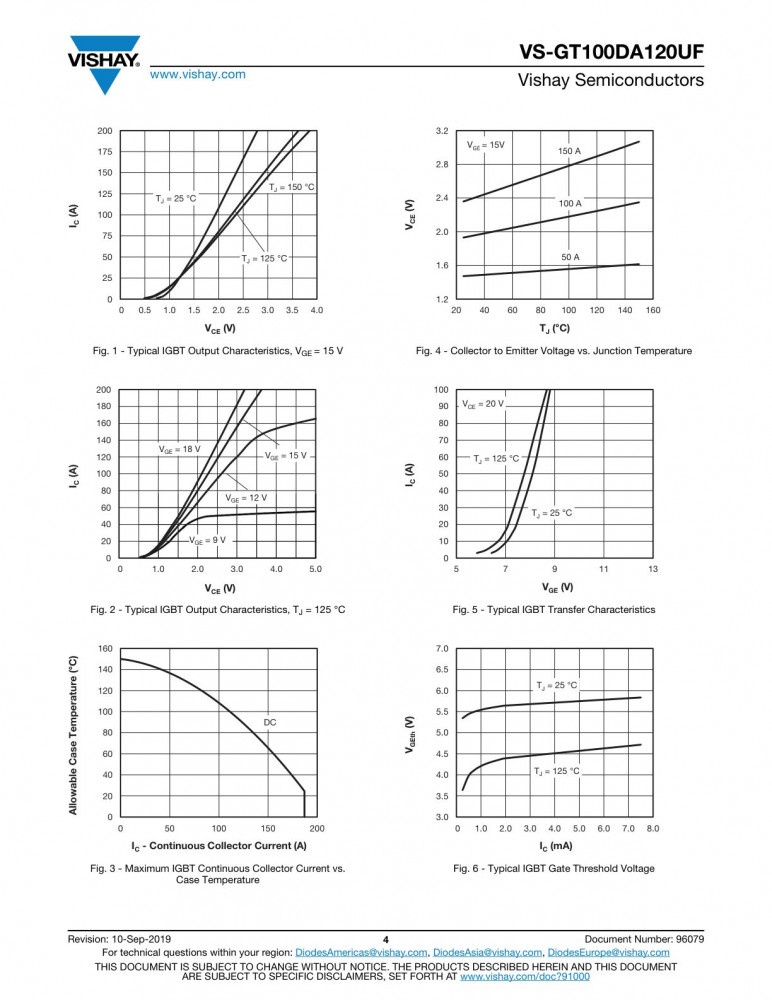 VS-GT100DA120UF datasheet page 4