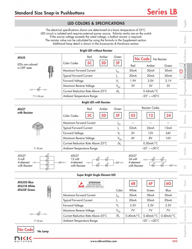 LB25 document page 6
