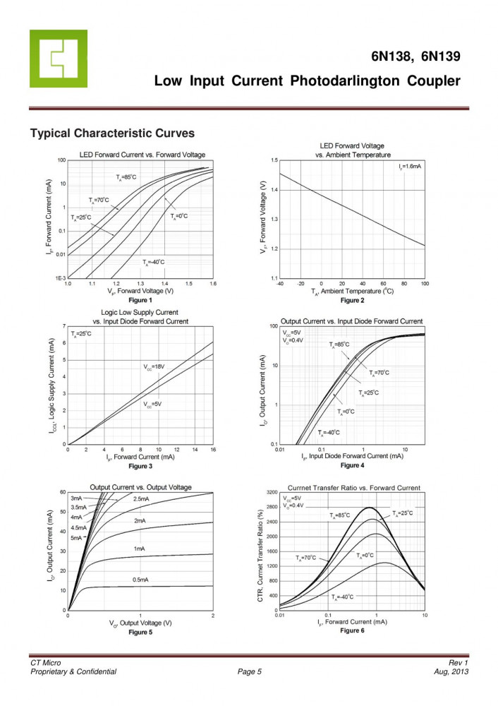 6N139 datasheet page 5