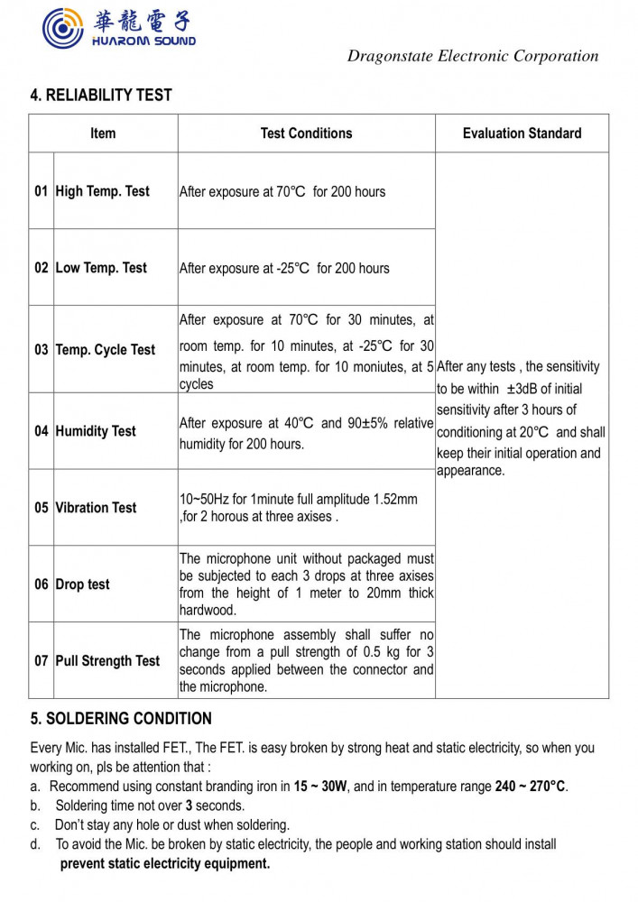 AMF-O60C42-NB4 specification document page 5