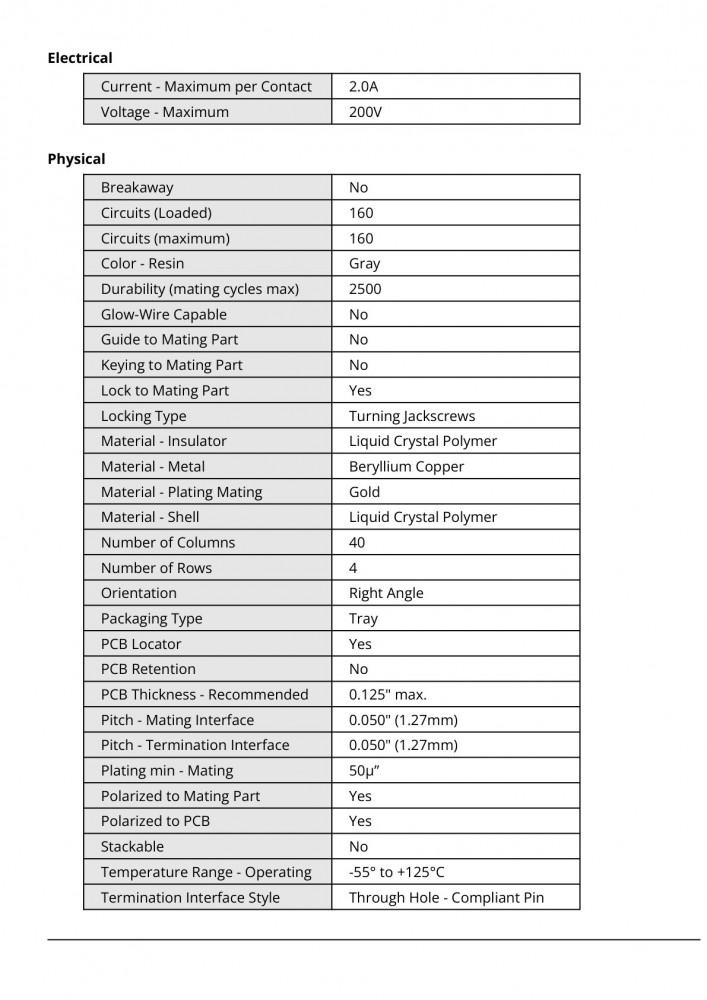 VSRAM technical document page 2
