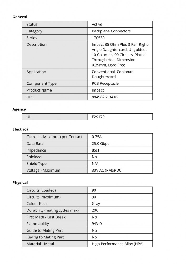 MOLEX 1705301020 product document image 2