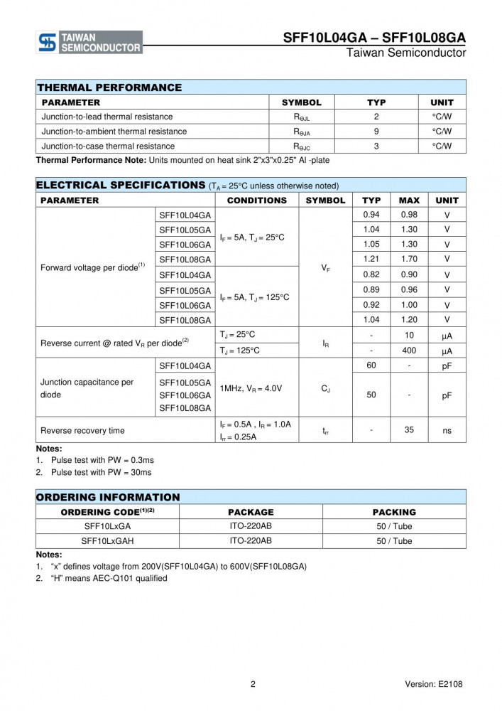 SFF10L06GA datasheet page 2