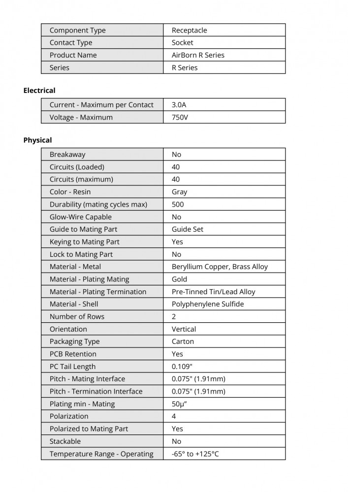 RM222-040-202-5504 technical document page 2