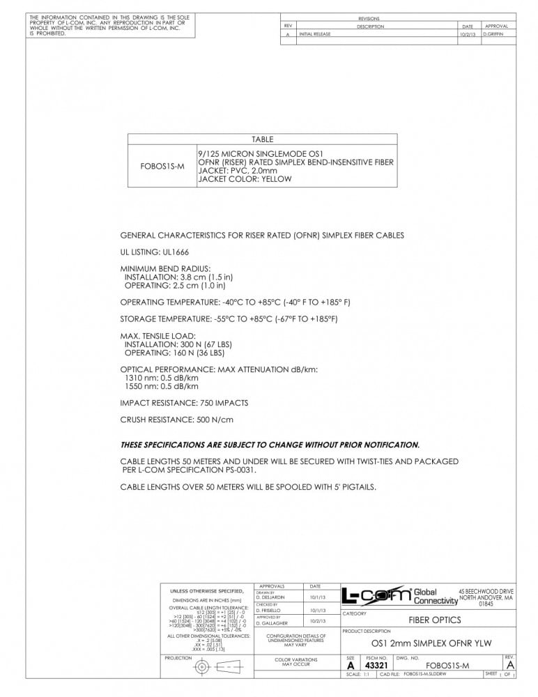 L-com FOBOS1S-M technical drawing