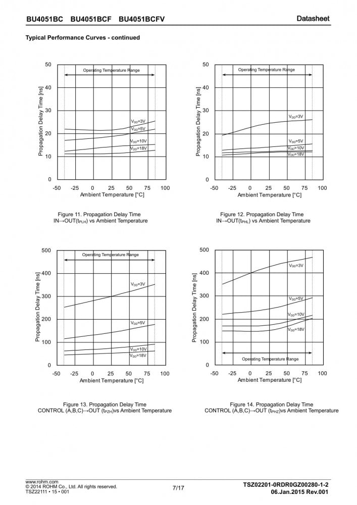 BU4051BCF-E2 datasheet page 7