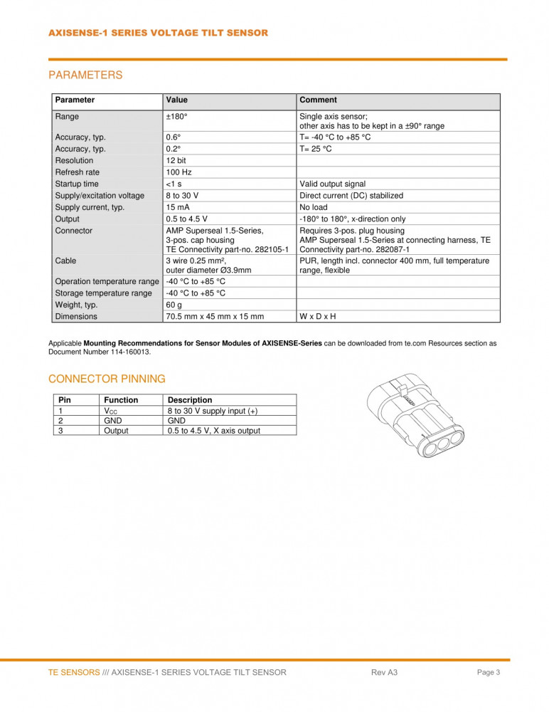 G-NSDOG1-006 technical document page 3