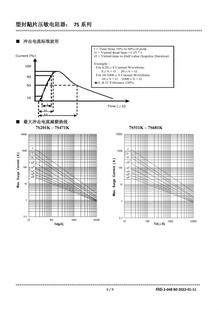 JVRS7S271KRF datasheet page 5