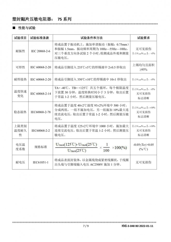JVRS7S271KRF datasheet page 8