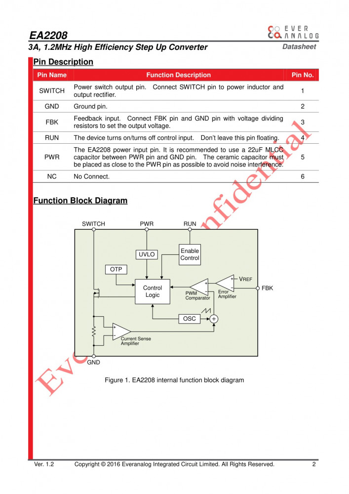 EA2208T6R datasheet page 2