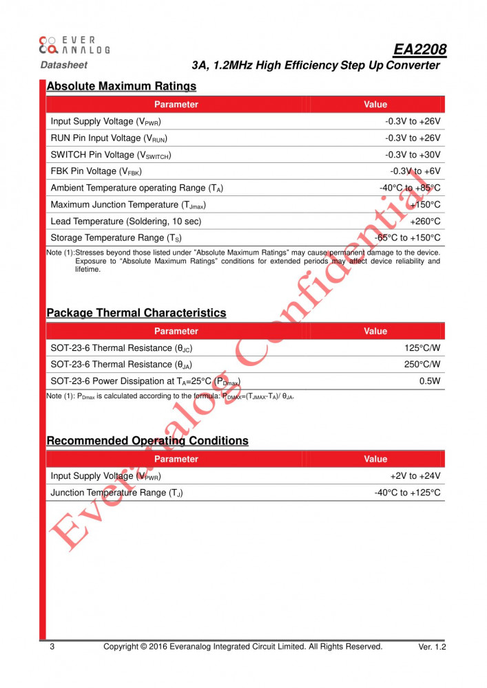 EA2208T6R datasheet page 3