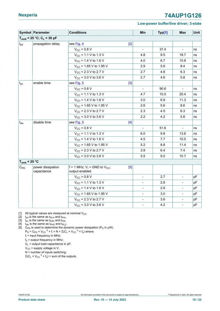 74AUP1G126GW,125 datasheet page 10