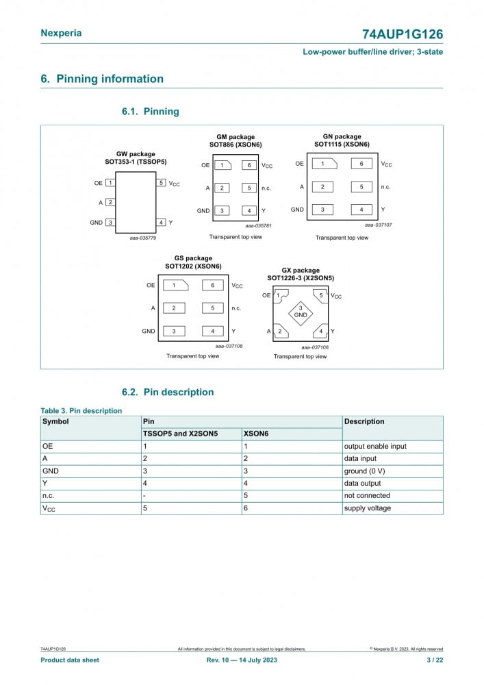 74AUP1G126GW,125 datasheet page 3
