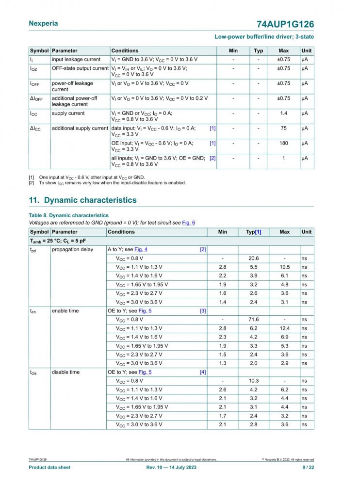 74AUP1G126GW,125 datasheet page 8