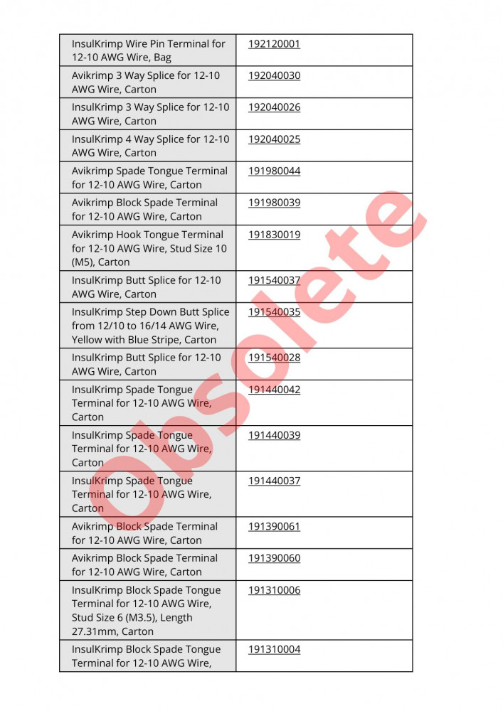 Product document page 3